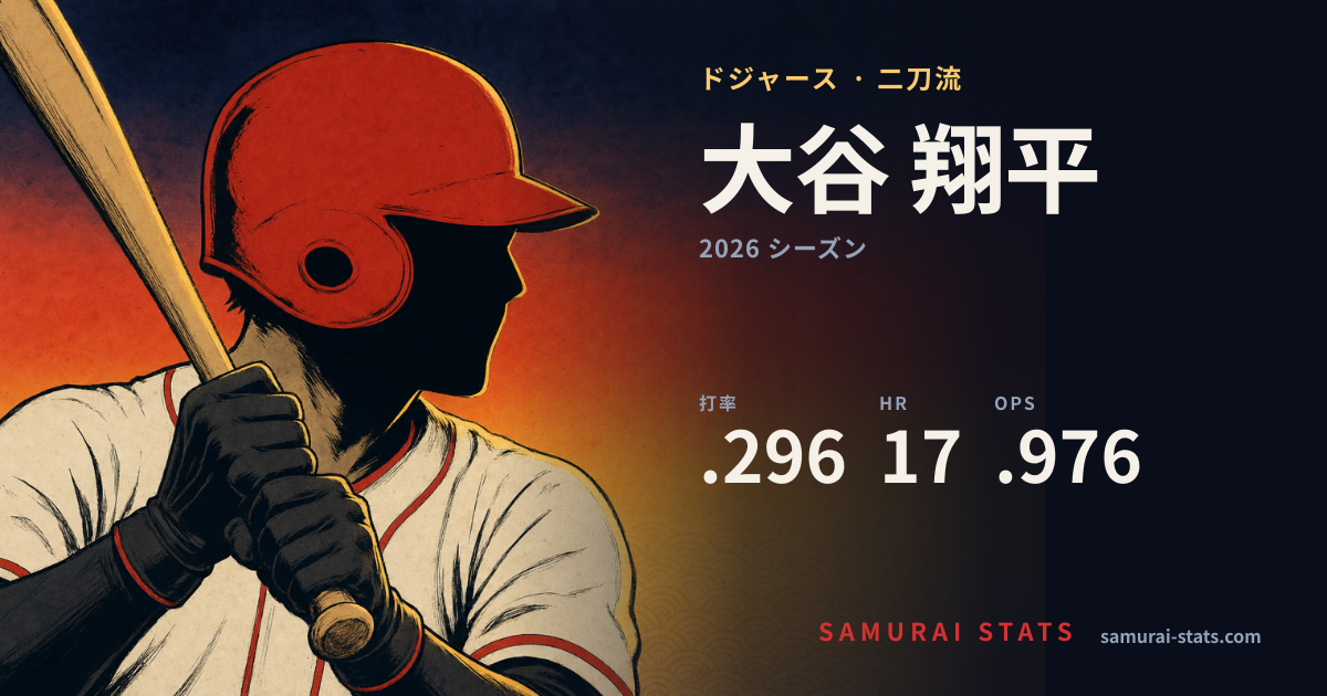 大谷翔平 2026年 メジャー成績・年間ペース推定 | Samurai Stats